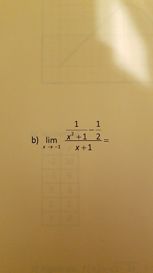 Solved b) lim x +1 2 | Chegg.com