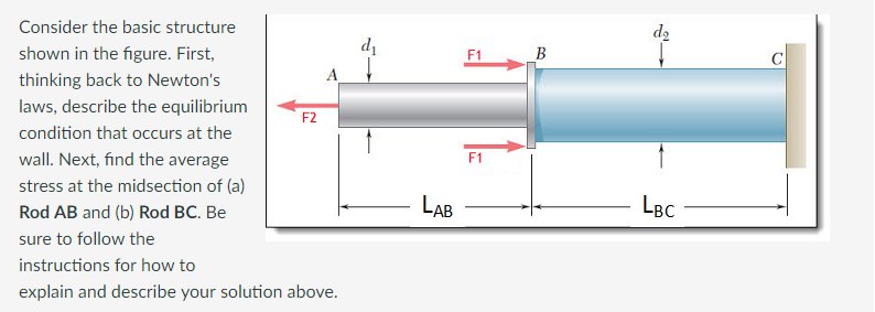 Solved Consider the basic structure shown in the figure. | Chegg.com