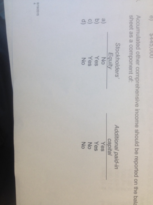 Solved Accumulated other comprehensive income should be | Chegg.com