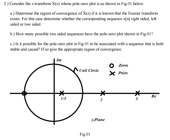 Solved Determine the region of convergence of X?z?if it's | Chegg.com