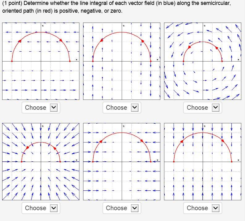 Solved (1 point) Determine whether the line integral of each | Chegg.com