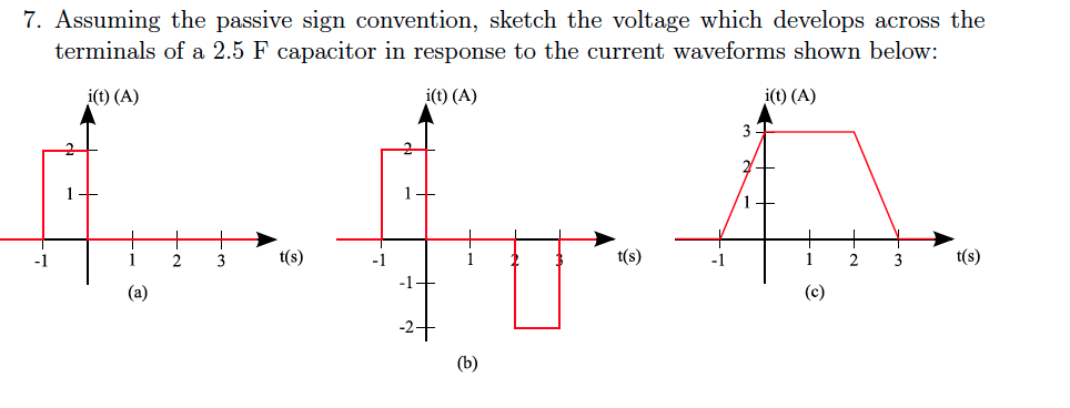 Solved 7. Assuming the passive sign convention, sketch the | Chegg.com