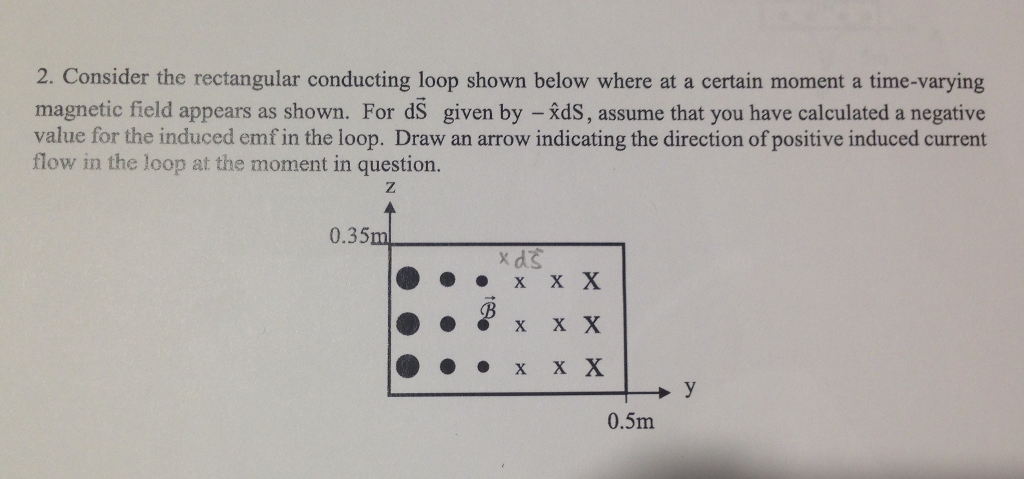 Solved Consider the rectangular conducting loop shown below | Chegg.com