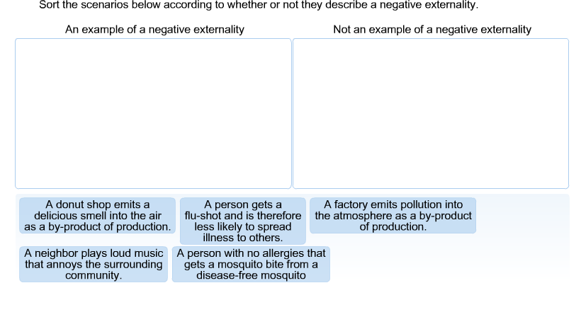 Solved Sort the scenarios below according to whether or not | Chegg.com