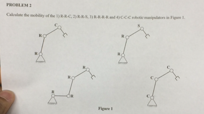 Solved PROBLEM 2 Calculate the mobility of the I) | Chegg.com