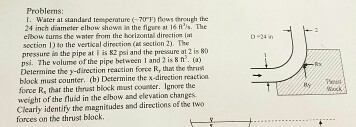 Solved Water at standard temperature (-70 degree F) flows | Chegg.com