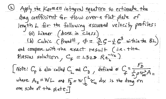 Apply the Karman Integral Equation to est the drag | Chegg.com
