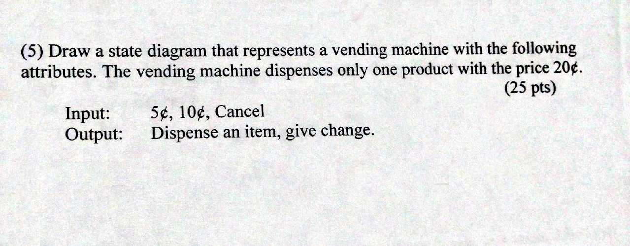 Solved Draw a state diagram that represents a vending | Chegg.com