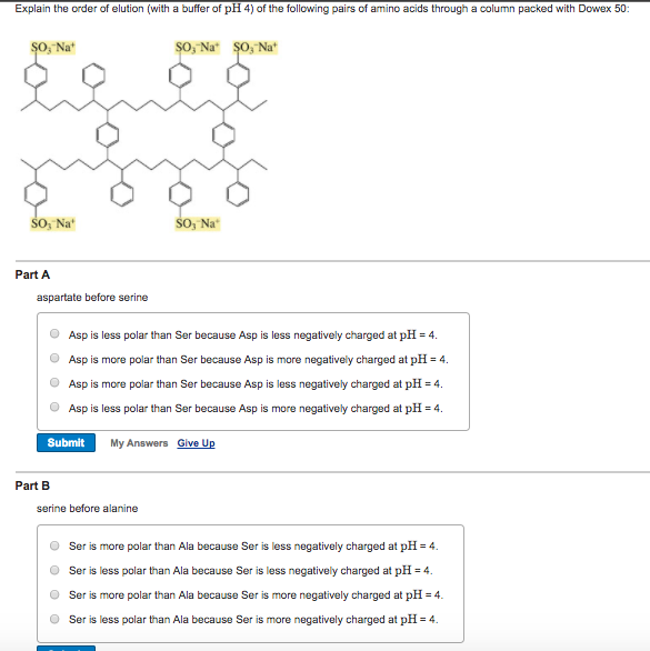 Solved Explain the order of elution (with a buffer of pH 4) | Chegg.com