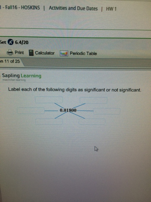 Solved Label each of the following digits as significant or | Chegg.com