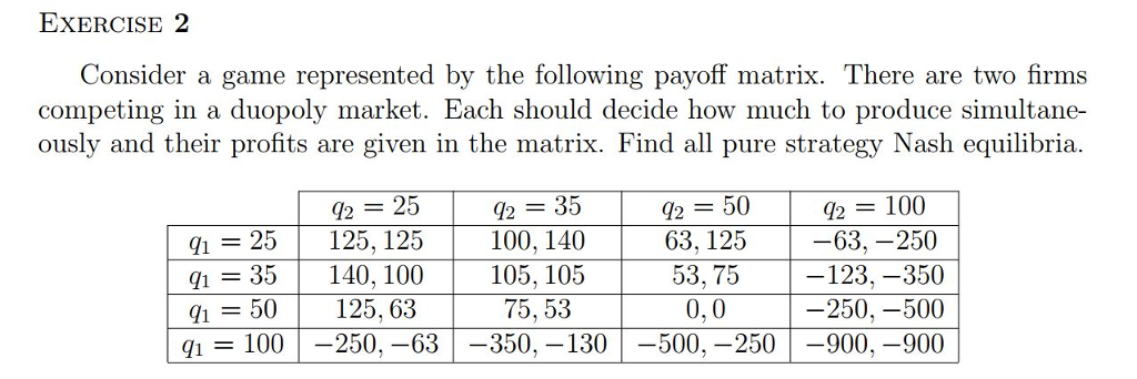 Solved EXERCISE 2 Consider a game represented by the | Chegg.com