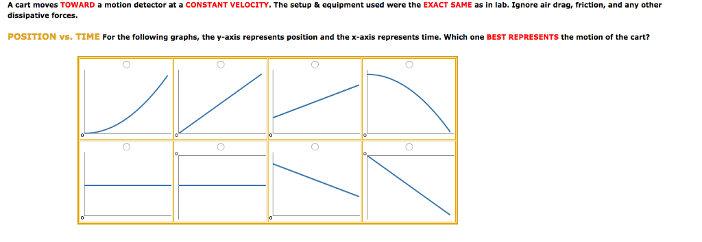 Solved A cart moves ToWARD a motion detector at a CONSTANT | Chegg.com