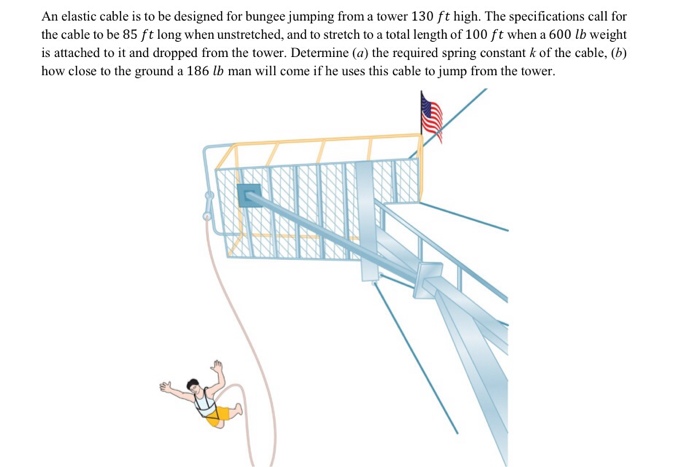 Solved An elastic cable is to be designed for bungee jumping | Chegg.com
