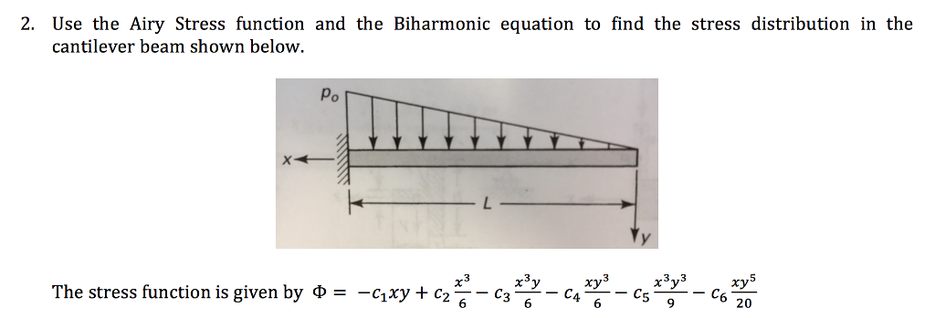 Solved Use the Airy Stress function and the Biharmonic | Chegg.com