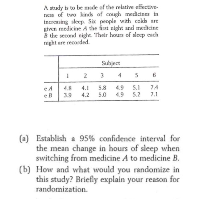 Solved A study is to be made of the relative effectiveness | Chegg.com
