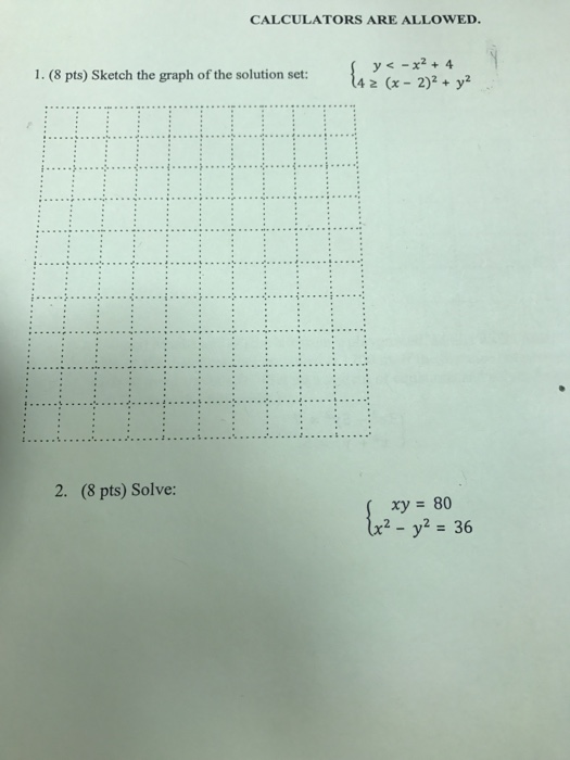 Solved Sketch the graph of the solution set: {y