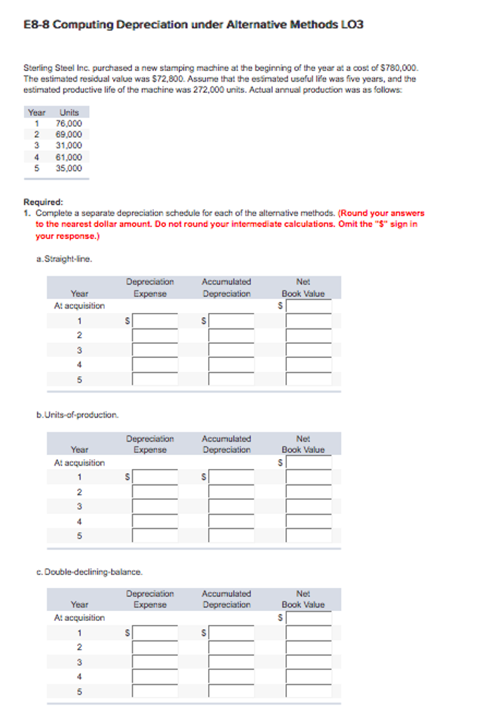 Solved: Computing Depreciation Under Alternative Methods L... | Chegg.com