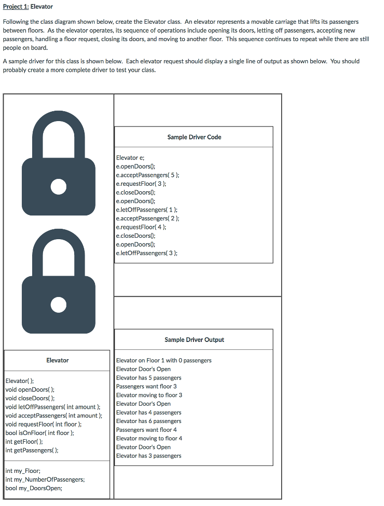 Solved Following the class diagram shown below, create the | Chegg.com