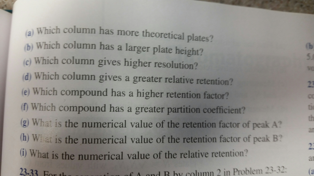 Solved a) Which column has more theoretical plates? (b) | Chegg.com