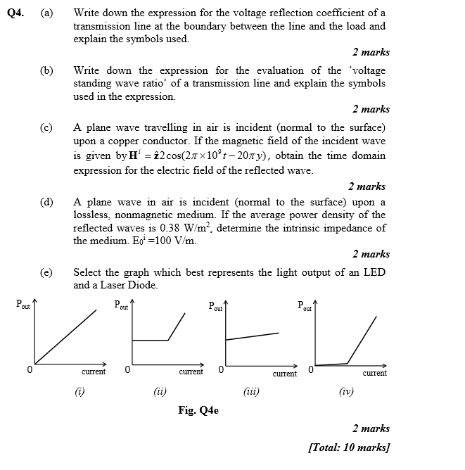 Solved (a) Write down the expression for the voltage | Chegg.com