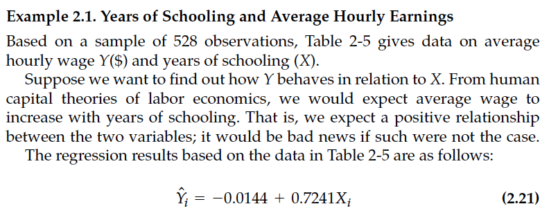 Econometrics: Chapter 3: THE TWO-VARIABLE | Chegg.com