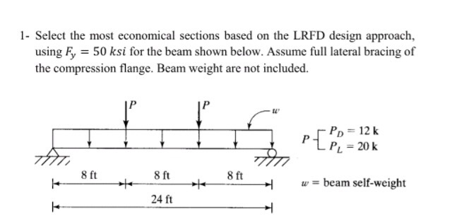 Solved Select the most economical sections based on the LRFD | Chegg.com