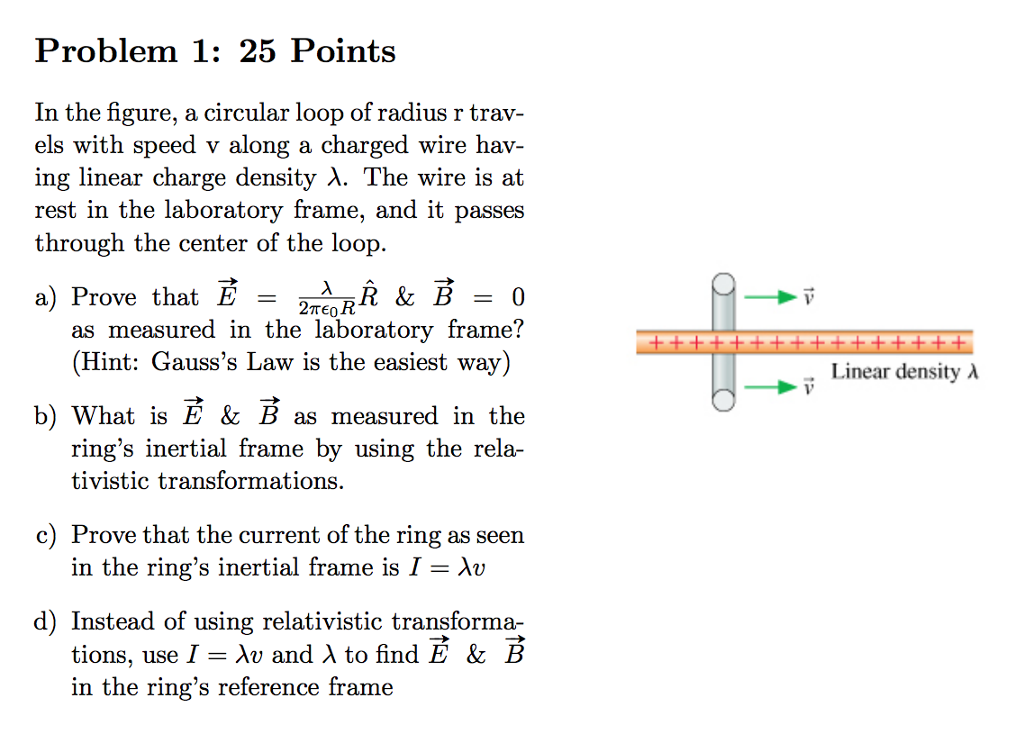 Solved In the figure, a circular loop of radius r travels | Chegg.com