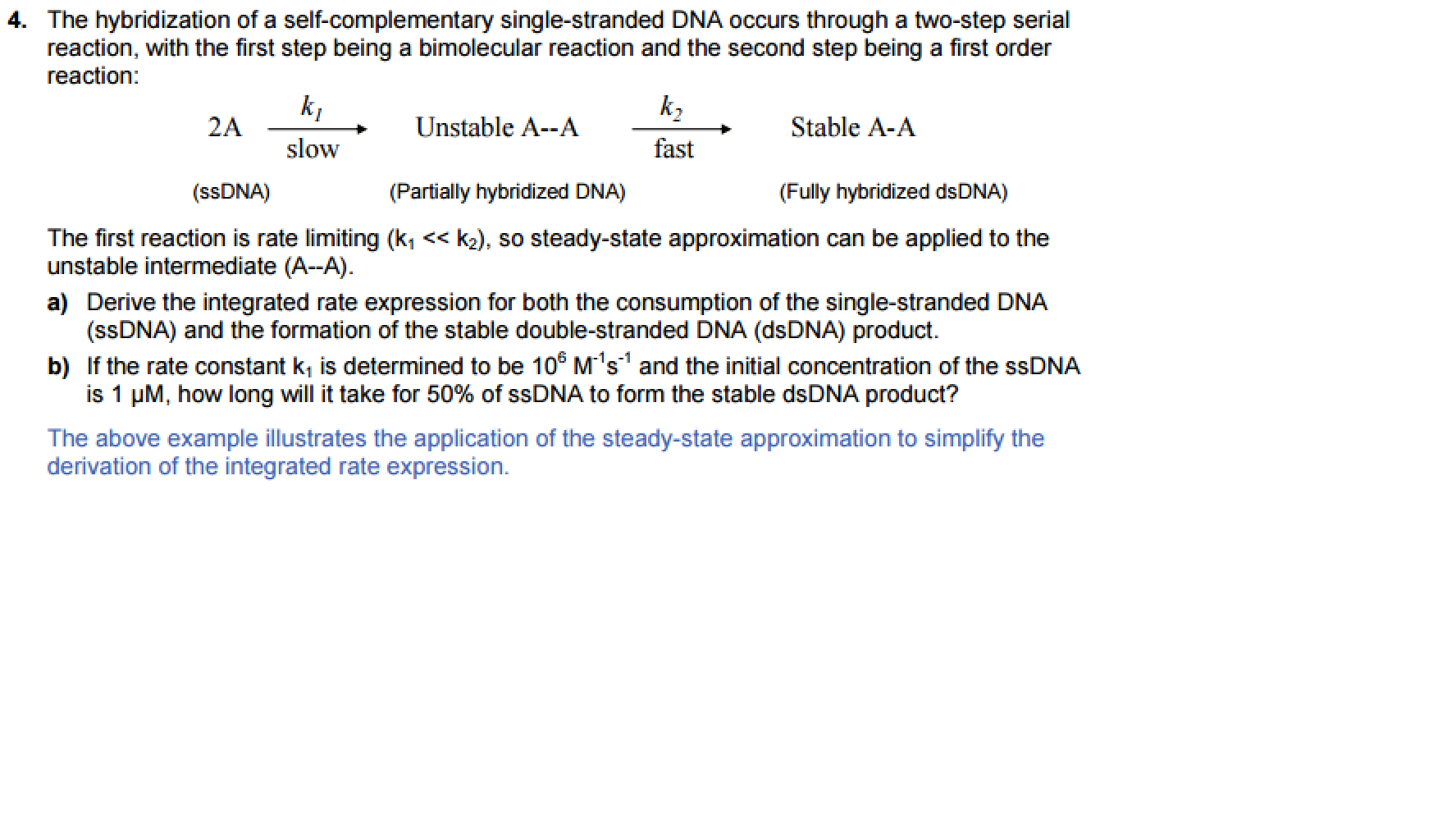 Solved The hybridization of a self-complementary | Chegg.com