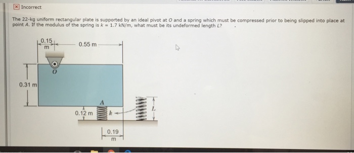 Solved the 20-kg uniform rectangular plate is supported by | Chegg.com