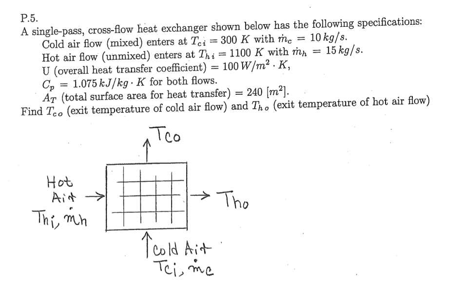 A single-pass, cross-flow heat exchanger shown below | Chegg.com