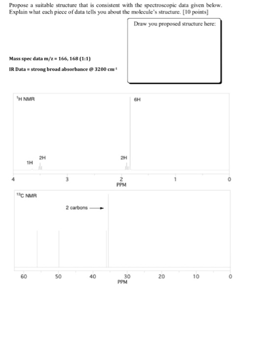 Solved Propose a suitable structure that is consistent with | Chegg.com