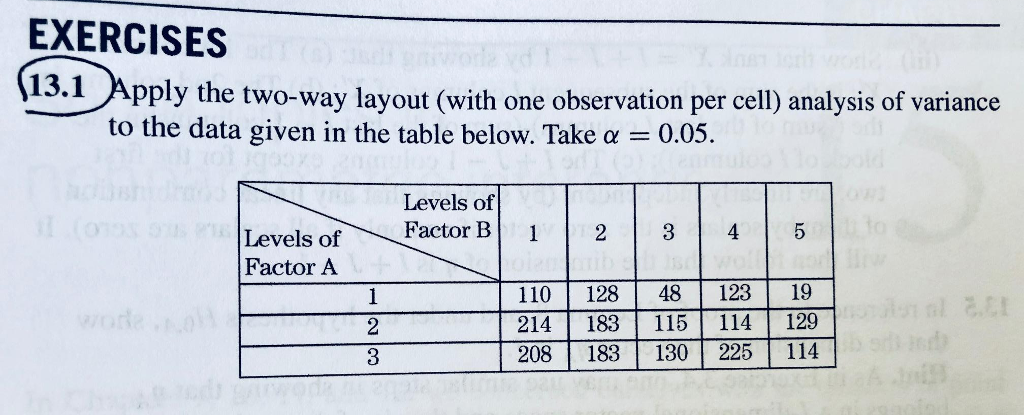 Solved EXERCISES 13.1 Apply the two-way layout (with one | Chegg.com