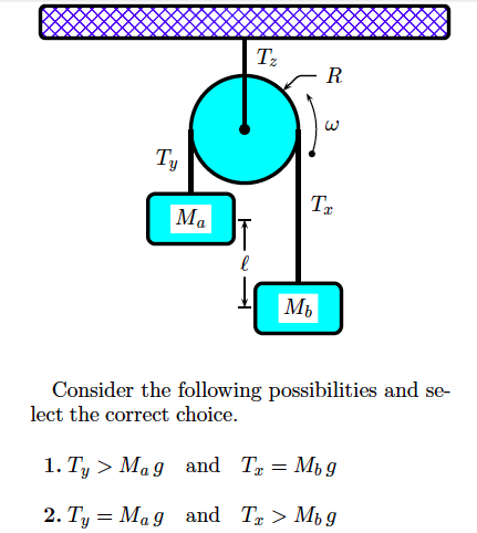 Solved Expain why and the variables in the picture | Chegg.com