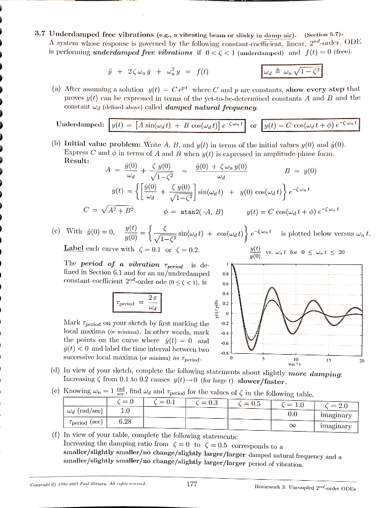 Solved 3.7 Underdamped free vibrations (e.g., a vibrating | Chegg.com