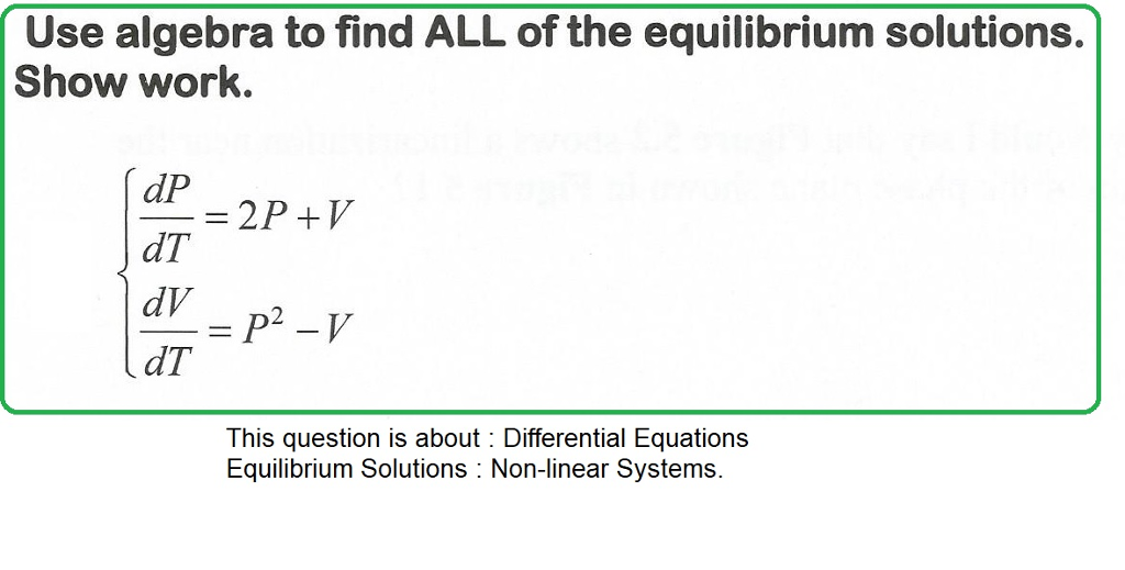 Solved Use algebra to find ALL of the equilibrium solutions. | Chegg.com