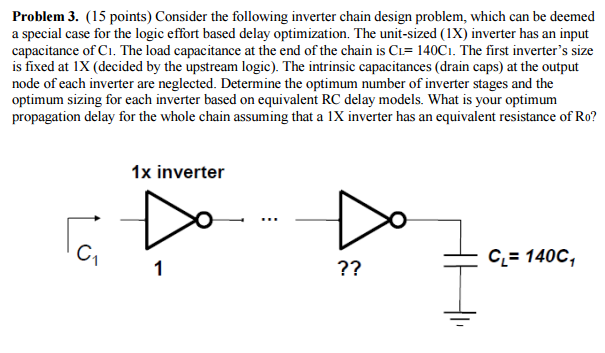 Solved Consider the following inverter chain design problem, | Chegg.com