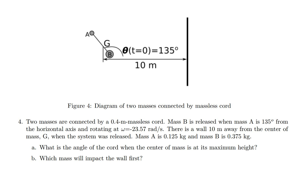 Solved Two Masses Are Connected By A 0 4 M Massless Cord