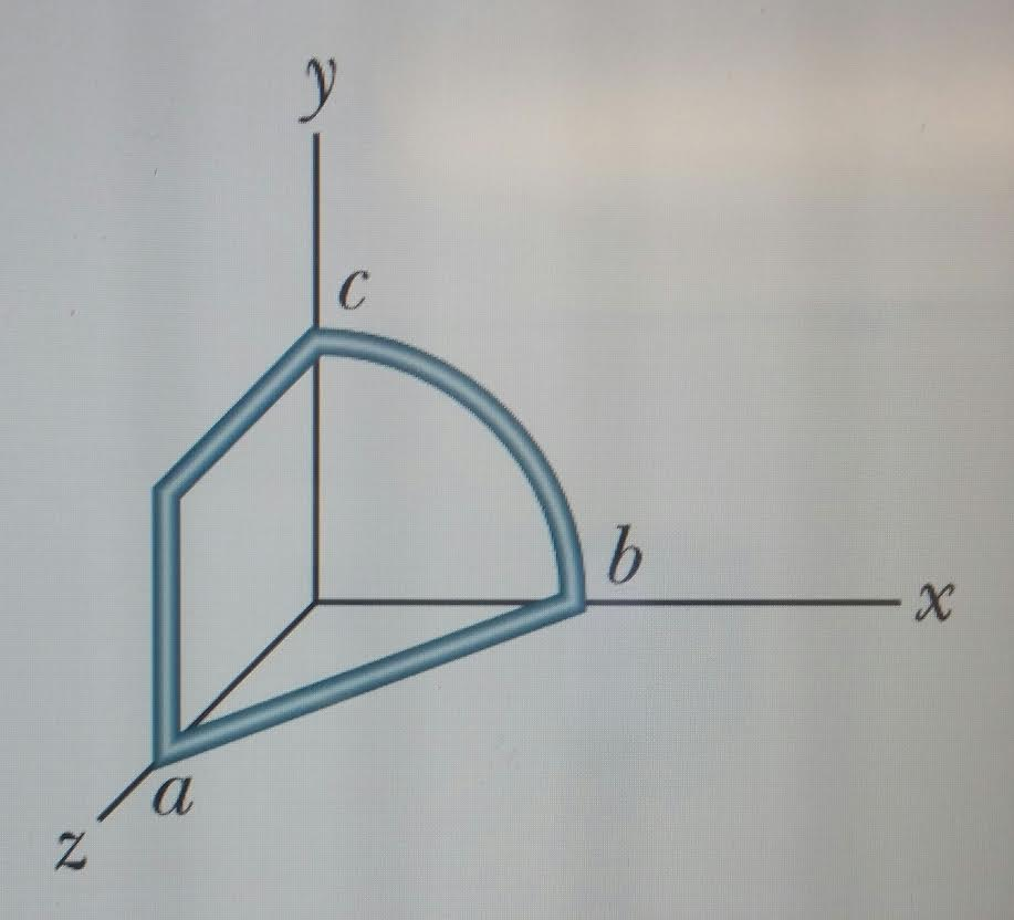 Solved A wire loop has been bent so that it has three | Chegg.com
