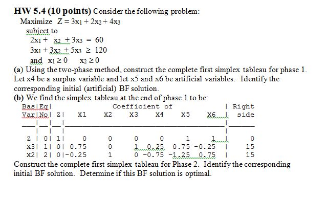Solved HW 5.4 (10 points) Consider the following problem | Chegg.com