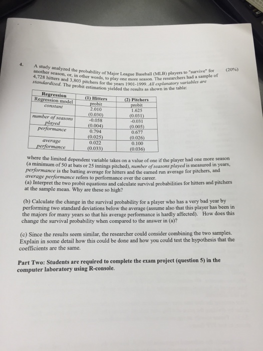 A study analyzed the probability of major league | Chegg.com