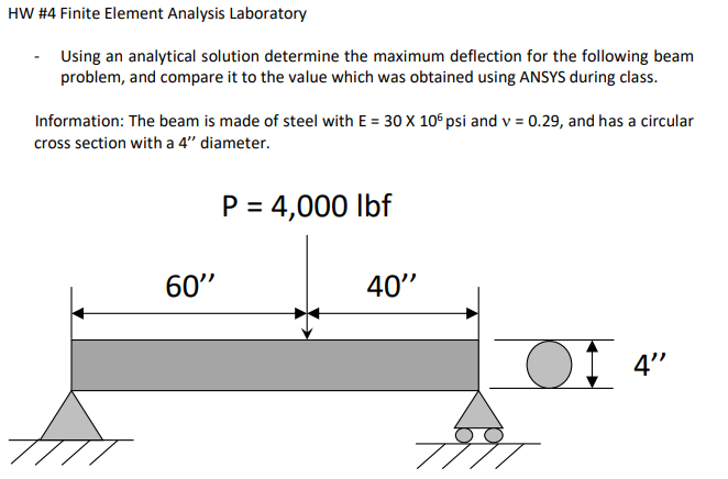 Solved HW #4 Finite Element Analysis Laboratory Using an | Chegg.com