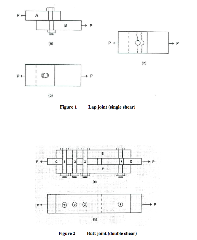 Solved How to solve for Net Section Area, Bearing Area? | Chegg.com