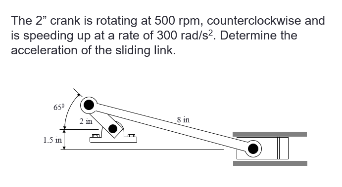 Solved The 2" crank is rotating at 500 rpm, counterclockwise | Chegg.com
