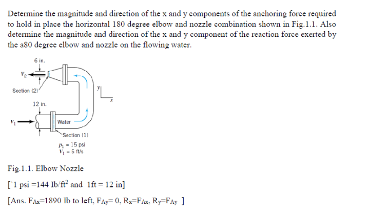 Solved please explain every step and especially why the y | Chegg.com