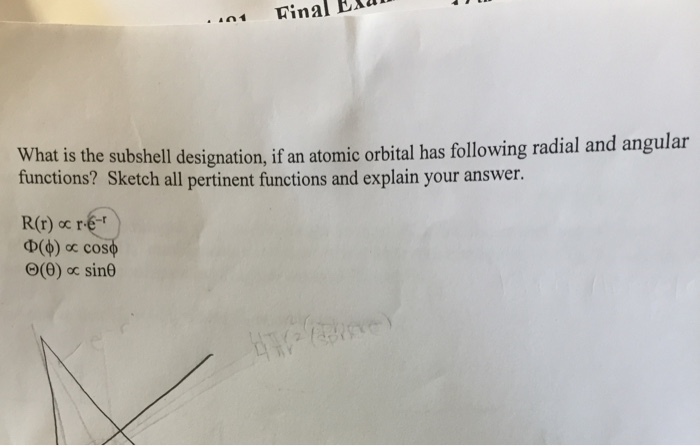 Solved What is the subshell designation, if an atomic | Chegg.com