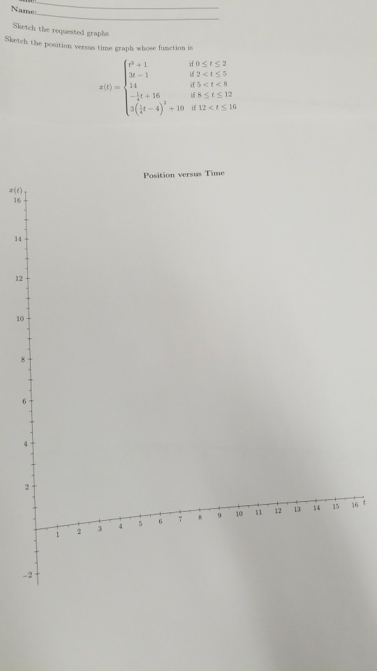 Solved: Nar Sketch The Requested Graphs The Position Versu... | Chegg.com