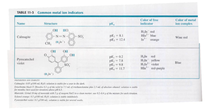 Solved Please help!! i'm trying to understand how to get the | Chegg.com