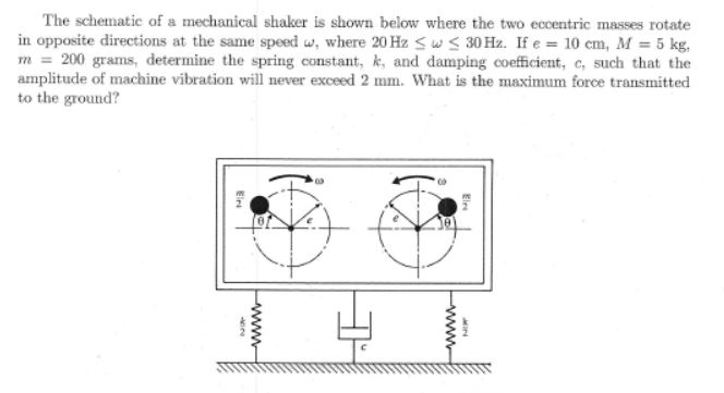 Solved The schematic of a mechanical shaker is shown below | Chegg.com