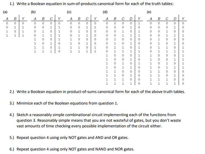 Solved 1.) Write a Boolean equation in sum-of-products | Chegg.com