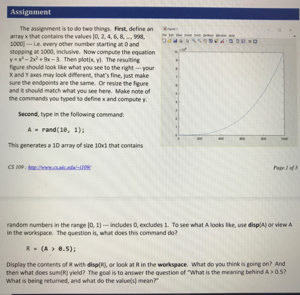 Solved Assignment The assignment is to do two things. First, | Chegg.com
